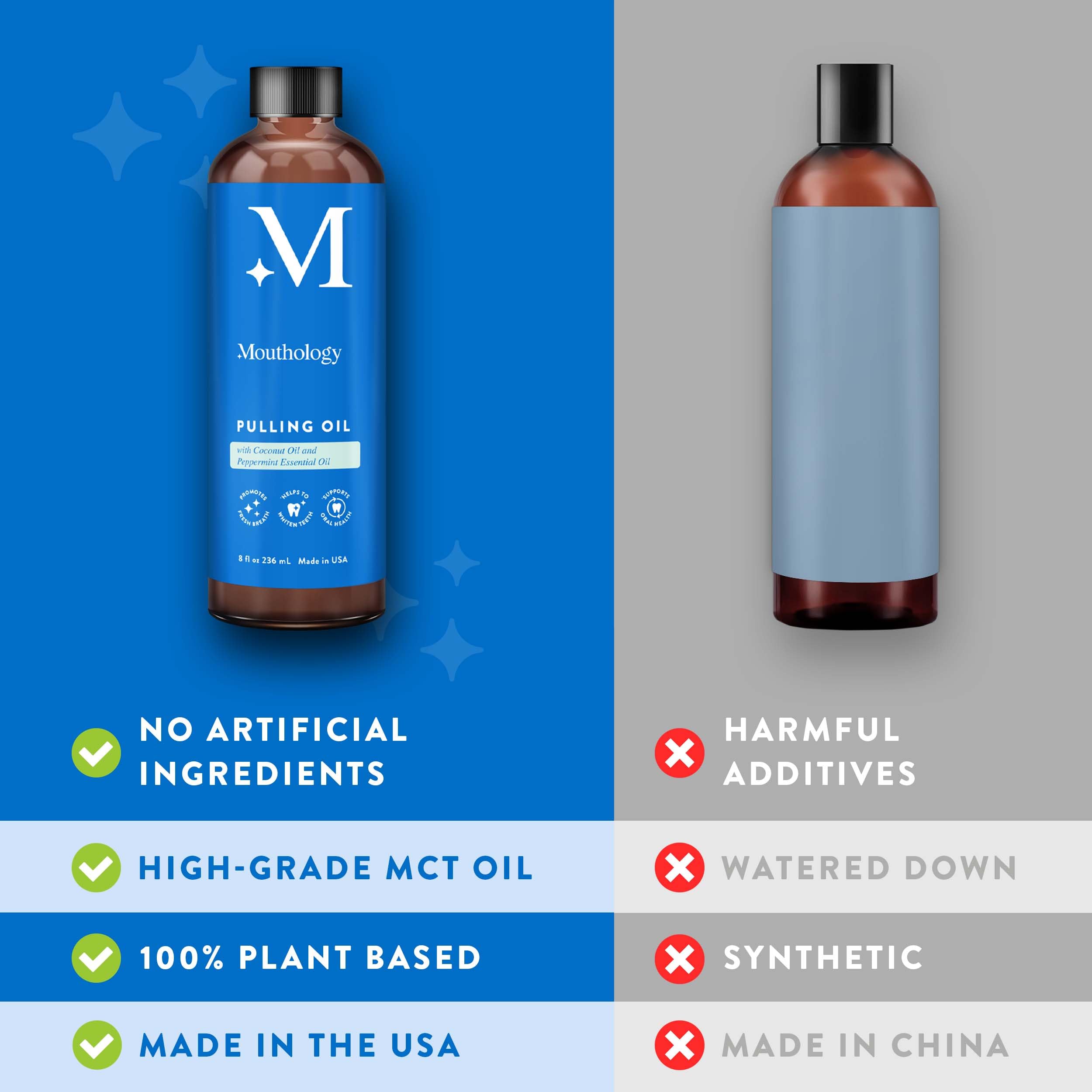 Coconut Peppermint Pulling Oil – Mouthology