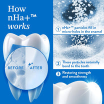 10% Nano Hydroxyapatite Toothpaste by Mouthology