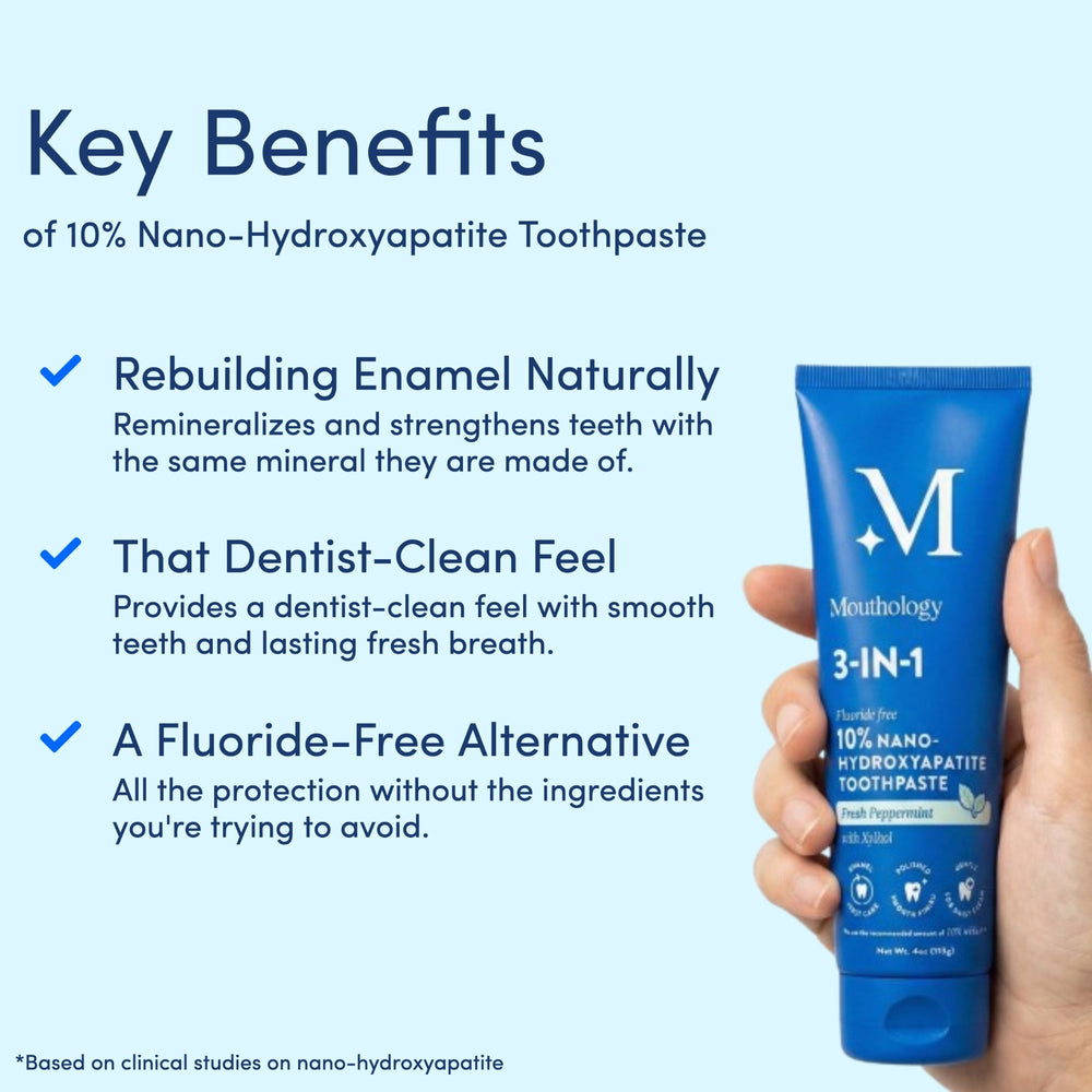 10% Nano-Hydroxyapatite Toothpaste | Fluoride-Free | Mouthology