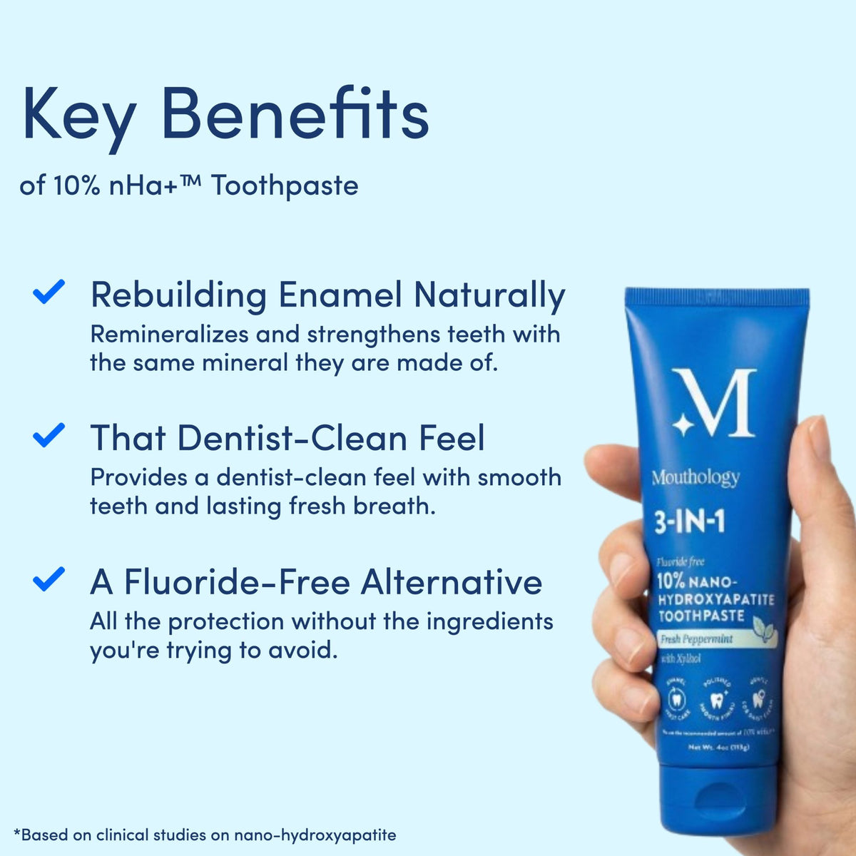 10% Nano-Hydroxyapatite Toothpaste | Fluoride-Free | Mouthology